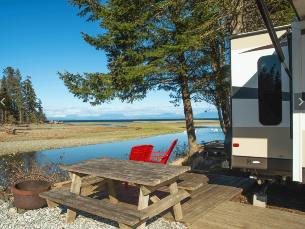 Discover Pacific Playgrounds Oceanside Resort - Go RVing Canada